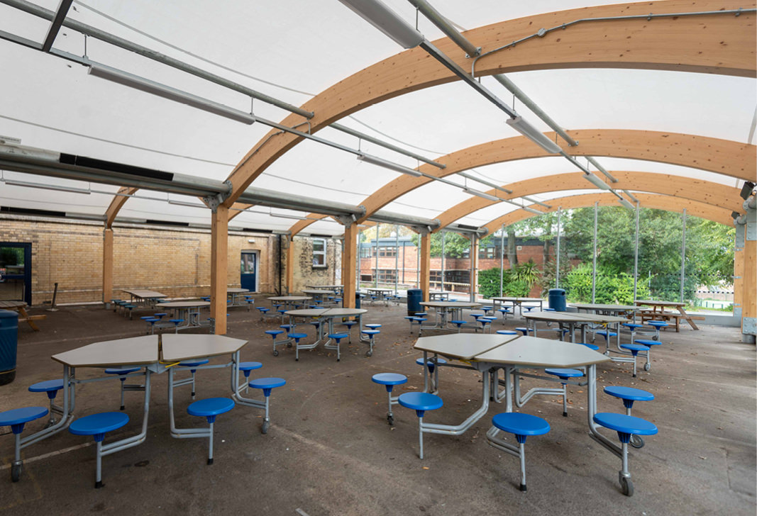 Meeting Pupil Needs at Lunchtime - Structures